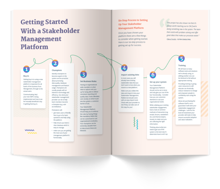 E Book - Consultation Manager | Community consultation and stakeholder ...