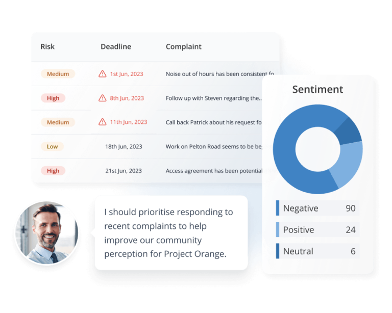 Your Platform for Complaint Management | Request a Demo