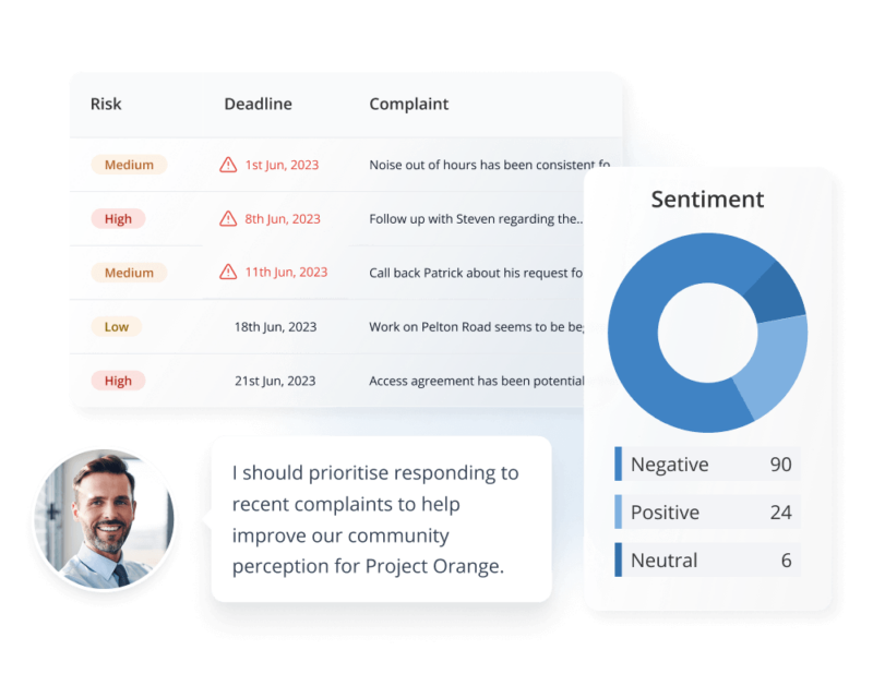 Your Platform for Complaint Management | Request a Demo