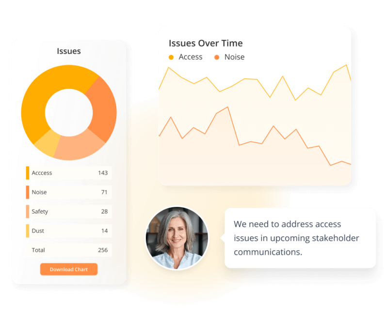 Your Platform for Complaint Management | Request a Demo