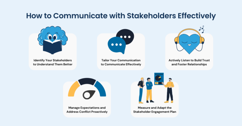 Effective Strategies for Communicating with Stakeholders